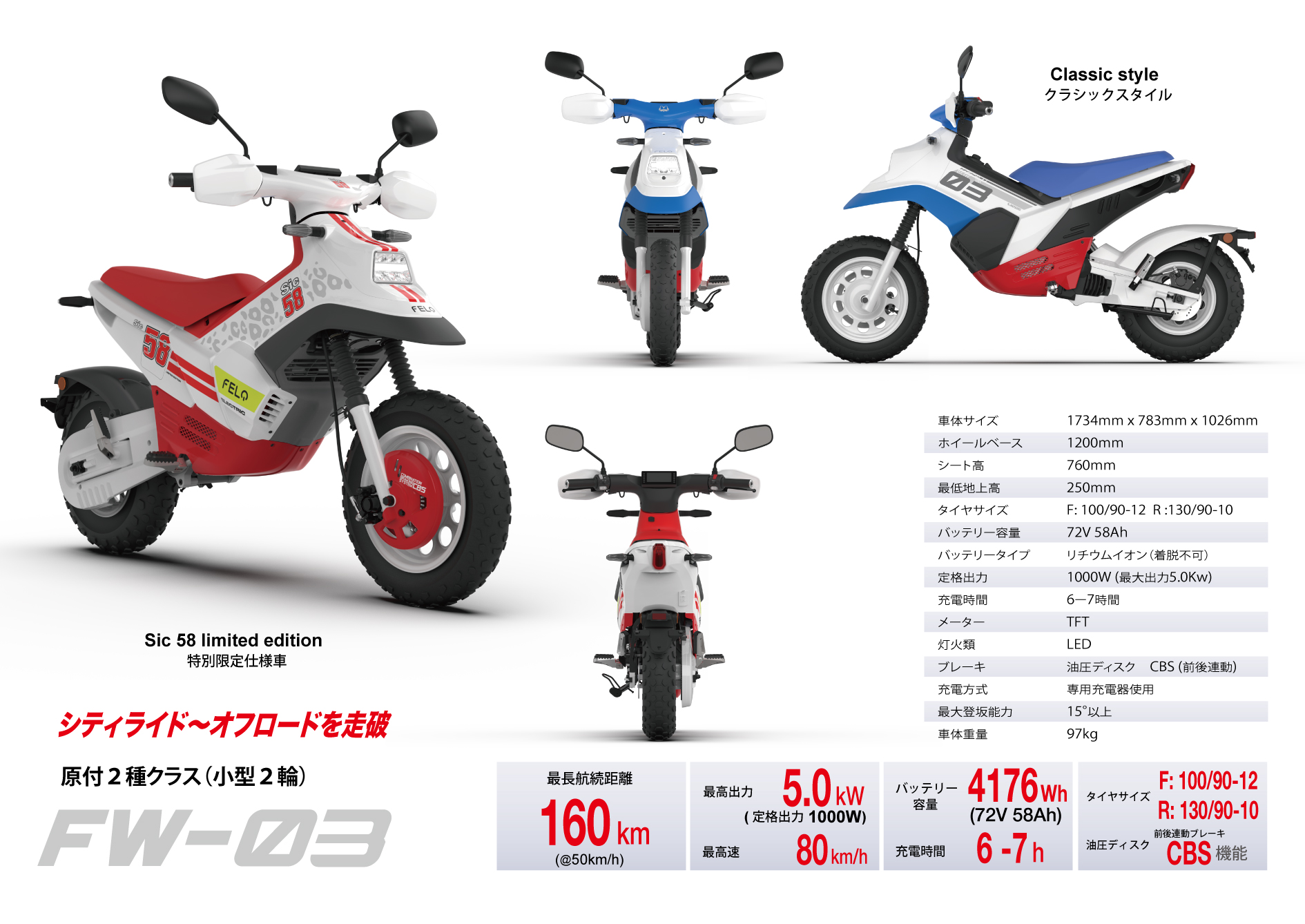 「FW-03」「M壱」発売開始のご案内 | FELO 電動バイク